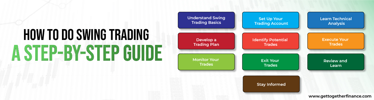 Swing Trading Strategies for Maximum Profits | GTF Blogs