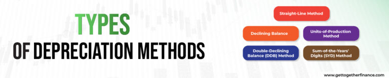 Depreciation Methods: A Guide for Investors | GTF Blogs