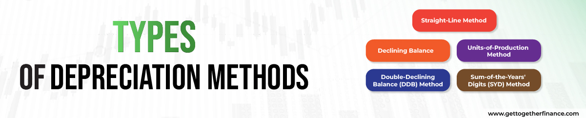 Depreciation Methods: A Guide for Investors | GTF Blogs