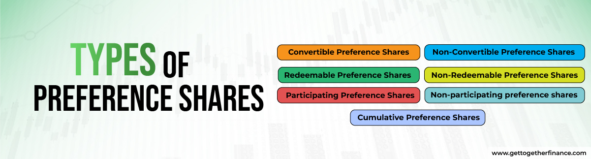 Preference Shares: Meaning, Types and Advantages
