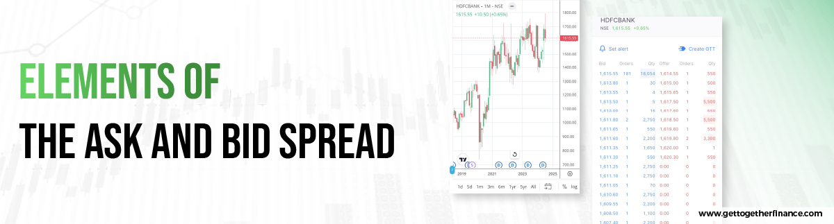 What is a Bid-Ask Spread? Definition, Example, and Formula