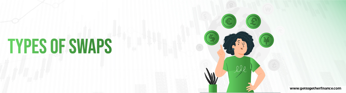 What Is a Swap Market? Types, Challenges and Risks