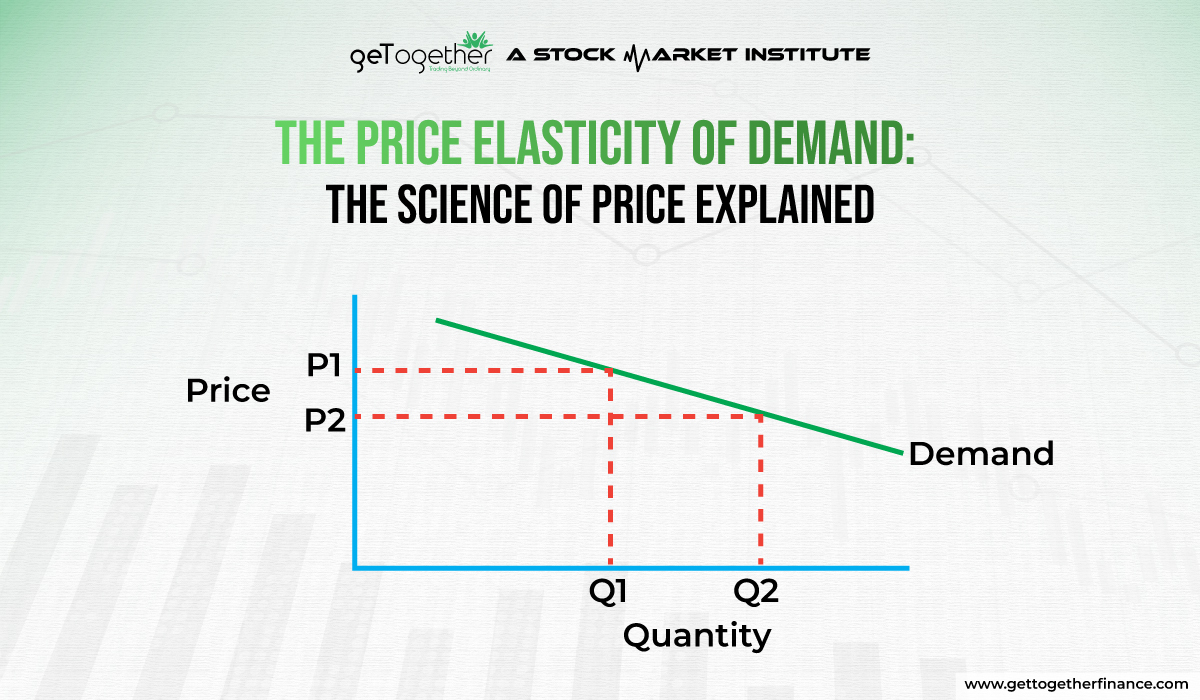 How Price Elasticity of Demand stabilizes Stock Market?