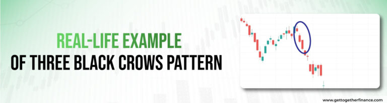 Three Black Crows Pattern: Formation with Demand and Supply