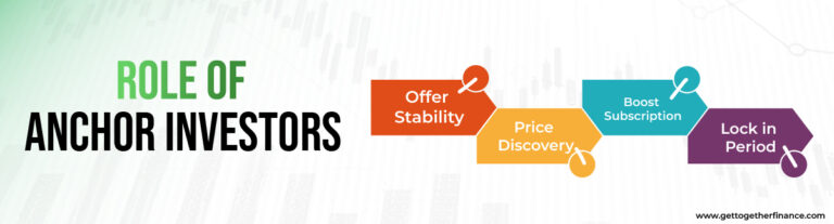Anchor Investors: Strengthening IPOs Through Key Partnership