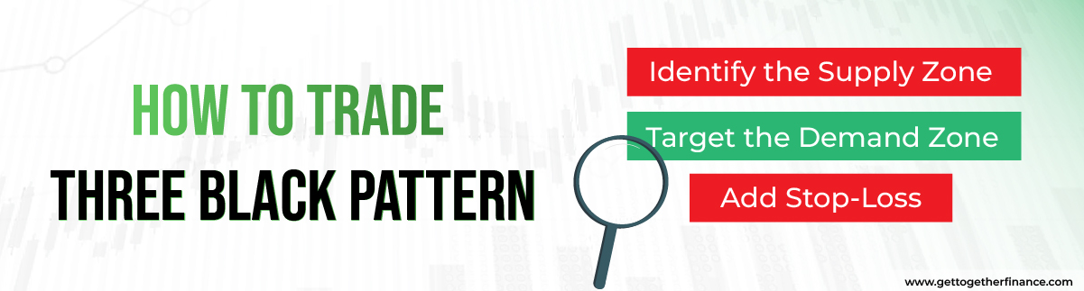 Three Black Crows Pattern: Formation with Demand and Supply