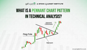 Pennant Pattern: Definition, Formation & Trading Guide