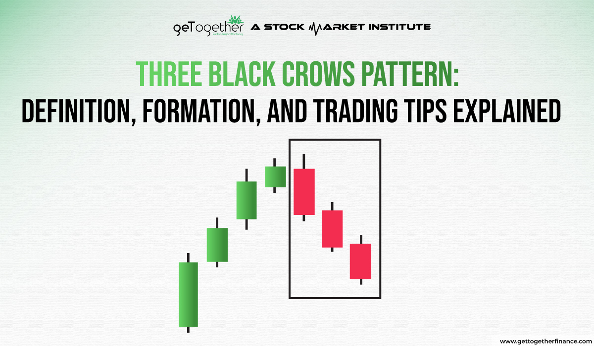 Three Black Crows Pattern: Formation with Demand and Supply