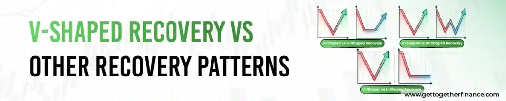 V-Shaped Recovery: What It Is, How It Forms & How to Trade It