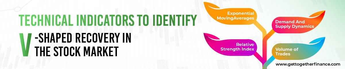 V-Shaped Recovery: What Does It Mean?