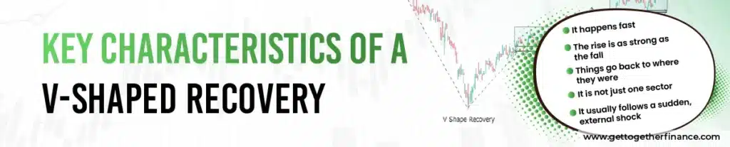 V-Shaped Recovery: What It Is, How It Forms & How to Trade It
