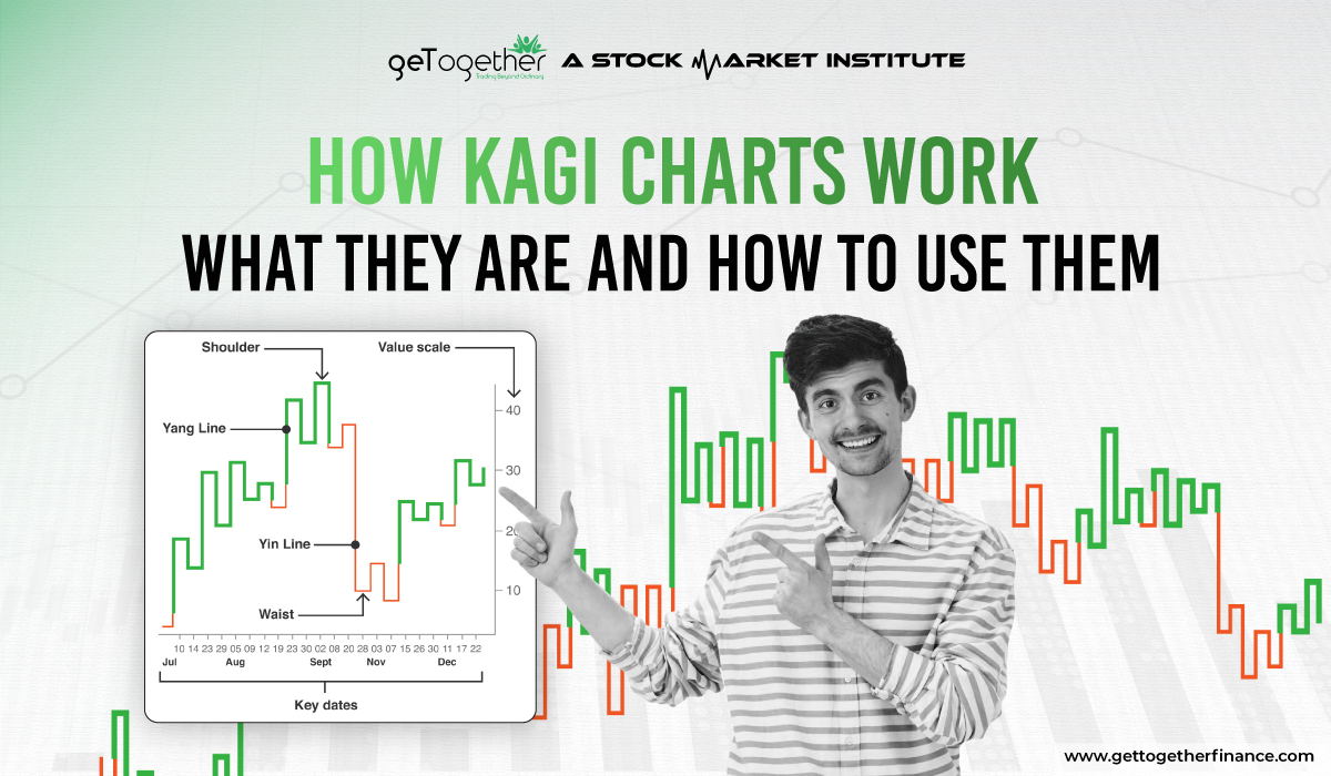 Kagi Charts: Visualize Trends, Minimize Noise