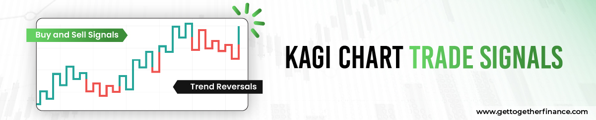 Kagi Charts: Visualize Trends, Minimize Noise