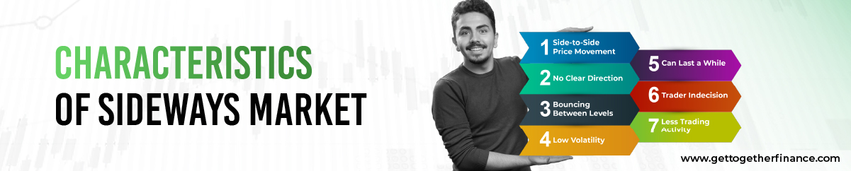 Sideways Trend: How to trade in Sideways Market?