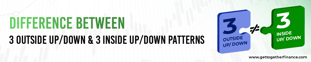 3 Outside Up/Down Pattern in Technical Analysis, Pros & Cons