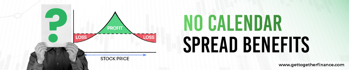 Lot Sizes in Index Derivatives