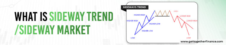 Sideways Trend: How to trade in Sideways Market?