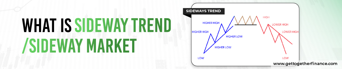 Sideways Trend: How to trade in Sideways Market?