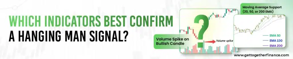 Hanging Man Pattern: Definition, Signals & Strategies