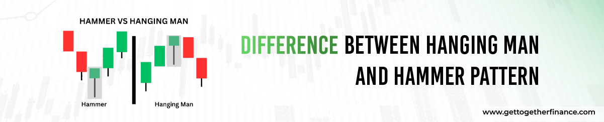 What is Mastering the Hanging Man Candlestick Pattern?