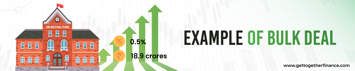 Know the Difference: Bulk Deals vs Block Deals