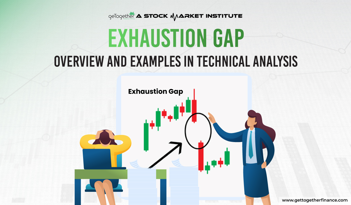 What is an Exhaustion Gap?