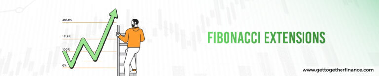 Fibonacci Retracements and Fibonacci Ratios