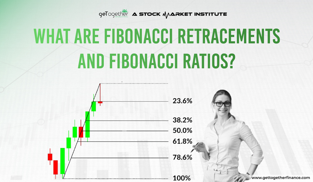 Fibonacci Retracements and Fibonacci Ratios