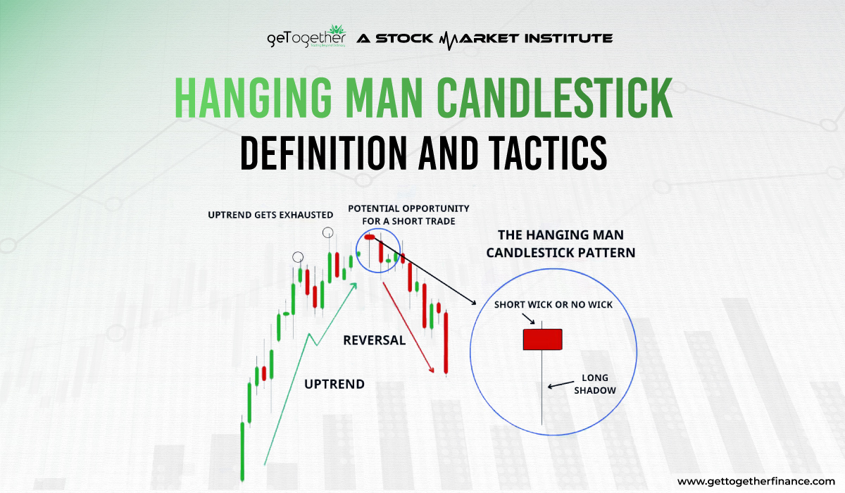 What is Mastering the Hanging Man Candlestick Pattern?