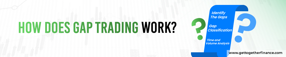 Gap Trading: Strategies, Benefits, and Risks