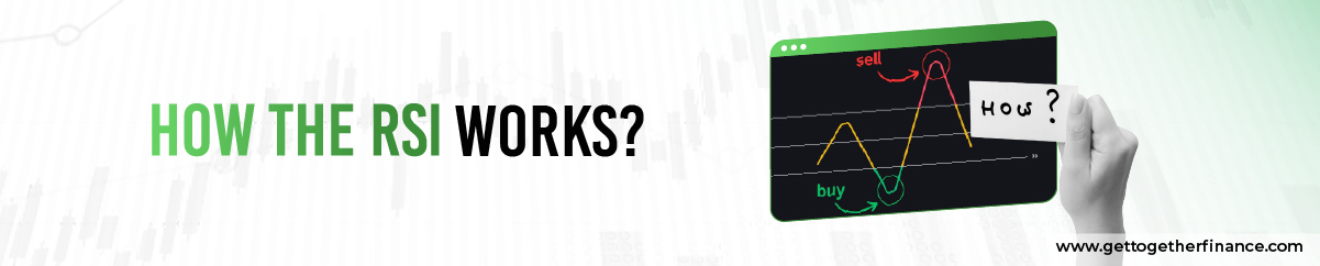 RSI Indicator : ( Relative Strength Index ) - GTF