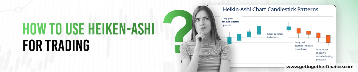 Heikin-Ashi Formula: Trading, Advantages and Disadvantages