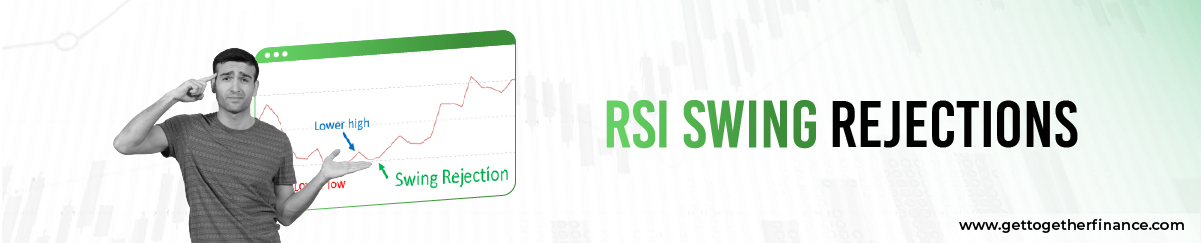 RSI Indicator : ( Relative Strength Index ) - GTF