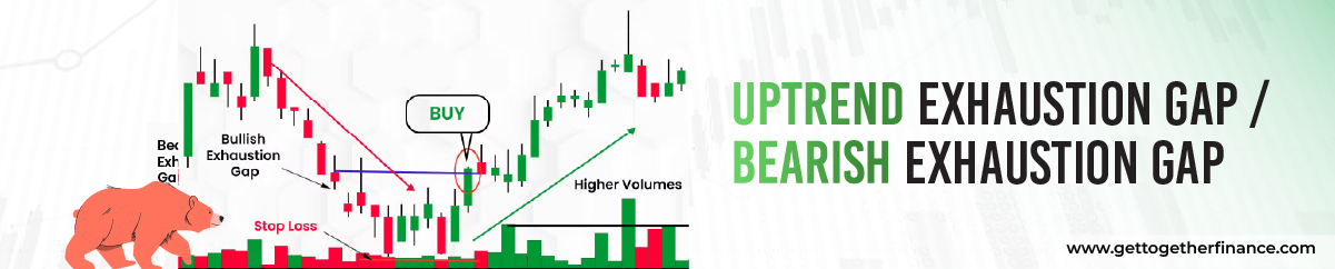 Exhaustion Gap: What It Means for Stock Market Trends | GTF Blogs