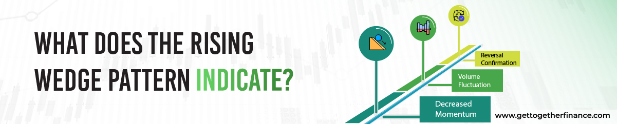 Rising Wedge Pattern: How to Trade with Technical Analysis?