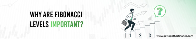Fibonacci Retracements and Fibonacci Ratios