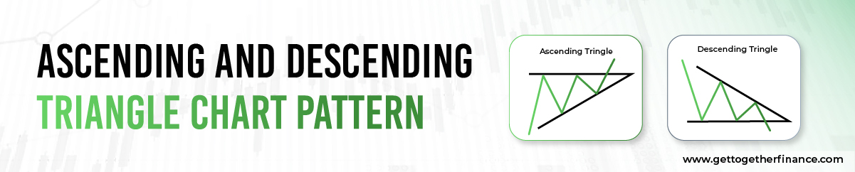 Stock Chart Patterns: How to spot stock patterns on charts