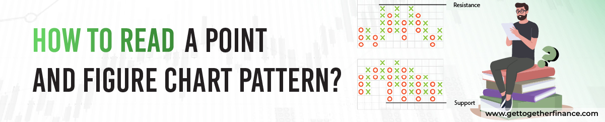 Point and Figure Charting: A Basic Introduction for Traders