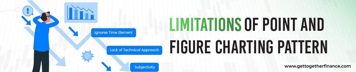 Point and Figure Charting: A Basic Introduction for Traders