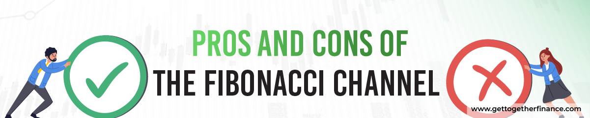 How Fibonacci Channel works in Trading? Definition & Uses