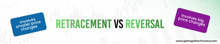 Retracement and Reversals: How it differs from each other?
