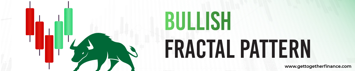 Fractal Indicator: Definition, and How To Trade
