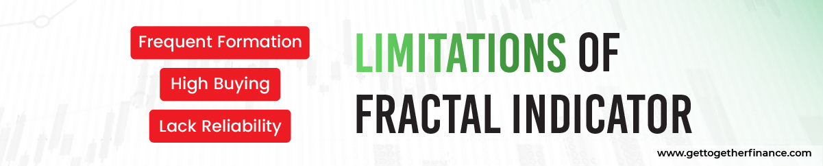 Fractal Indicator: Definition, and How To Trade