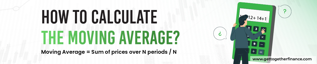 How to Use a Moving Average for buying the stocks?