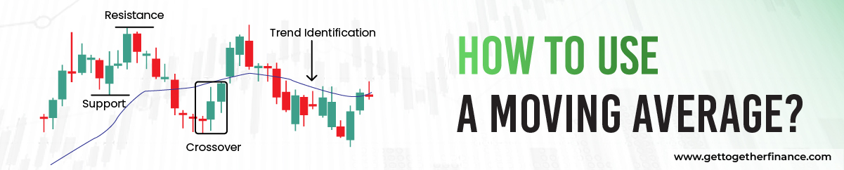 How to Use a Moving Average for buying the stocks?