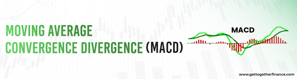 How to Use a Moving Average for buying the stocks?