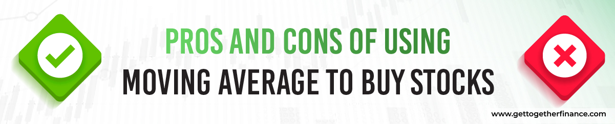 How to Use a Moving Average for buying the stocks?