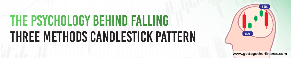 What is Falling Three Methods and how it works?