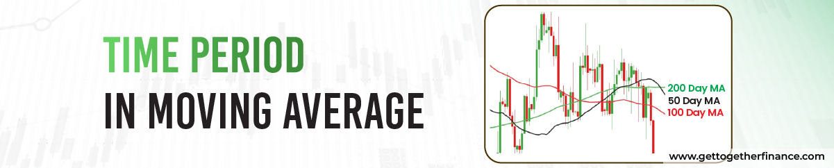 How to Use a Moving Average for buying the stocks?