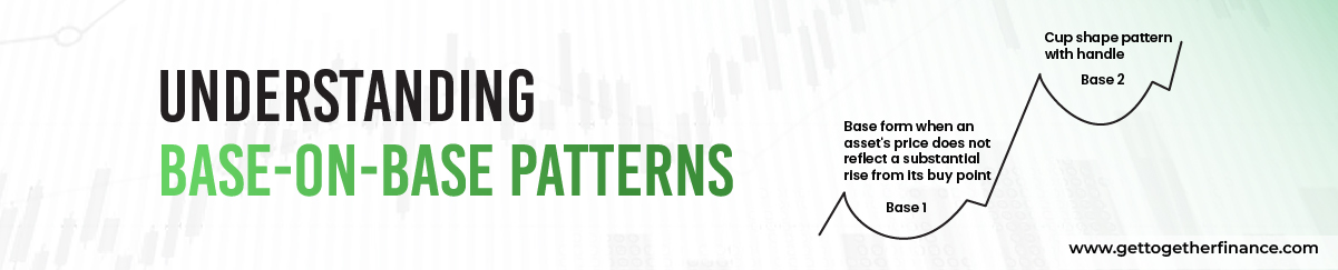 What is a basing and How to identify?